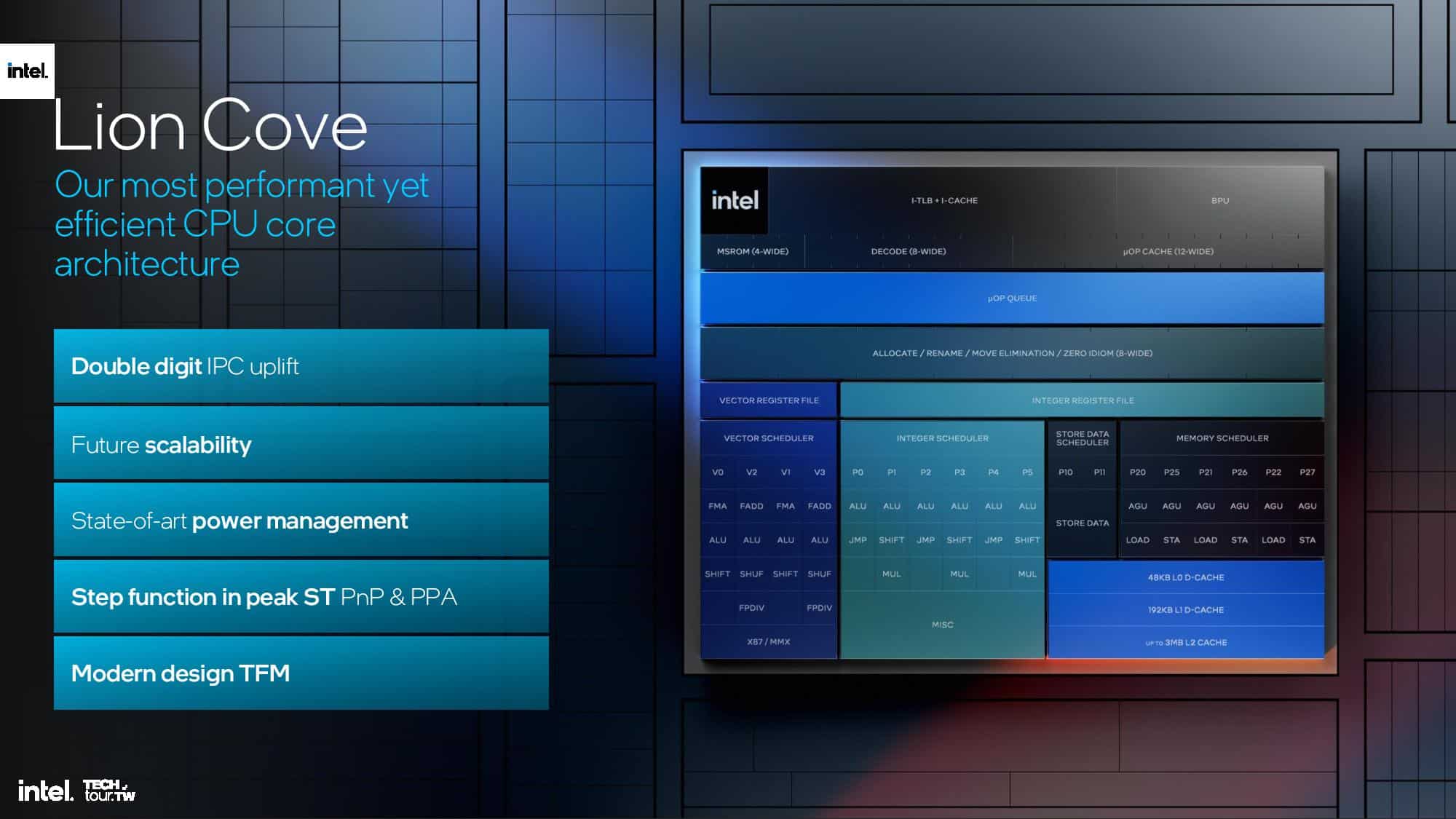 Intel、「Lunar Lake」の詳細をついに発表、Qualcomm、AMDそしてAppleとのAI PC戦争に挑む | XenoSpectrum