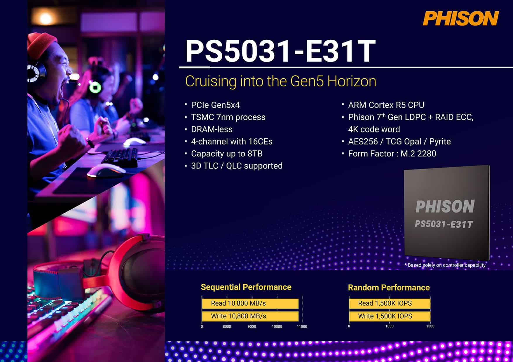 Phisonの新型SSDコントローラー「PS5031-E31T」はヒートシンクレスで低価格なPCIe 5.0 SSDを実現する ...