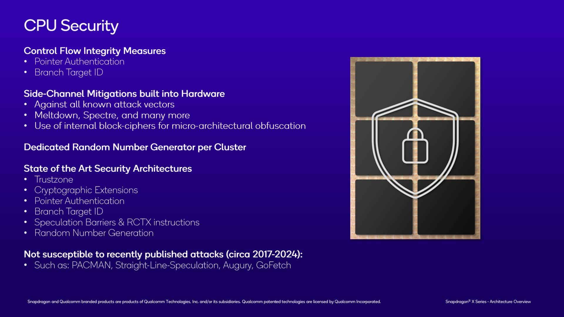 Qualcomm、Snapdragon Xシリーズチップの独自開発「Oryon」CPUアーキテクチャの詳細をついに公開 | XenoSpectrum