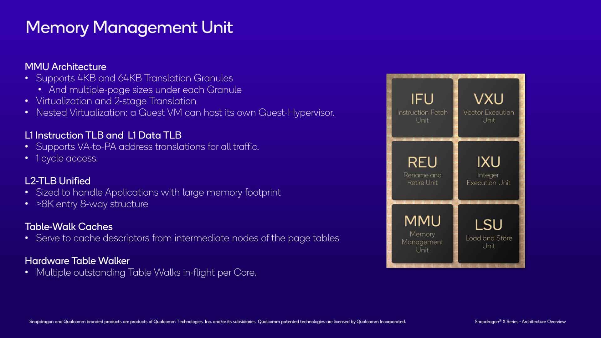 Qualcomm、Snapdragon Xシリーズチップの独自開発「Oryon」CPUアーキテクチャの詳細をついに公開 | XenoSpectrum