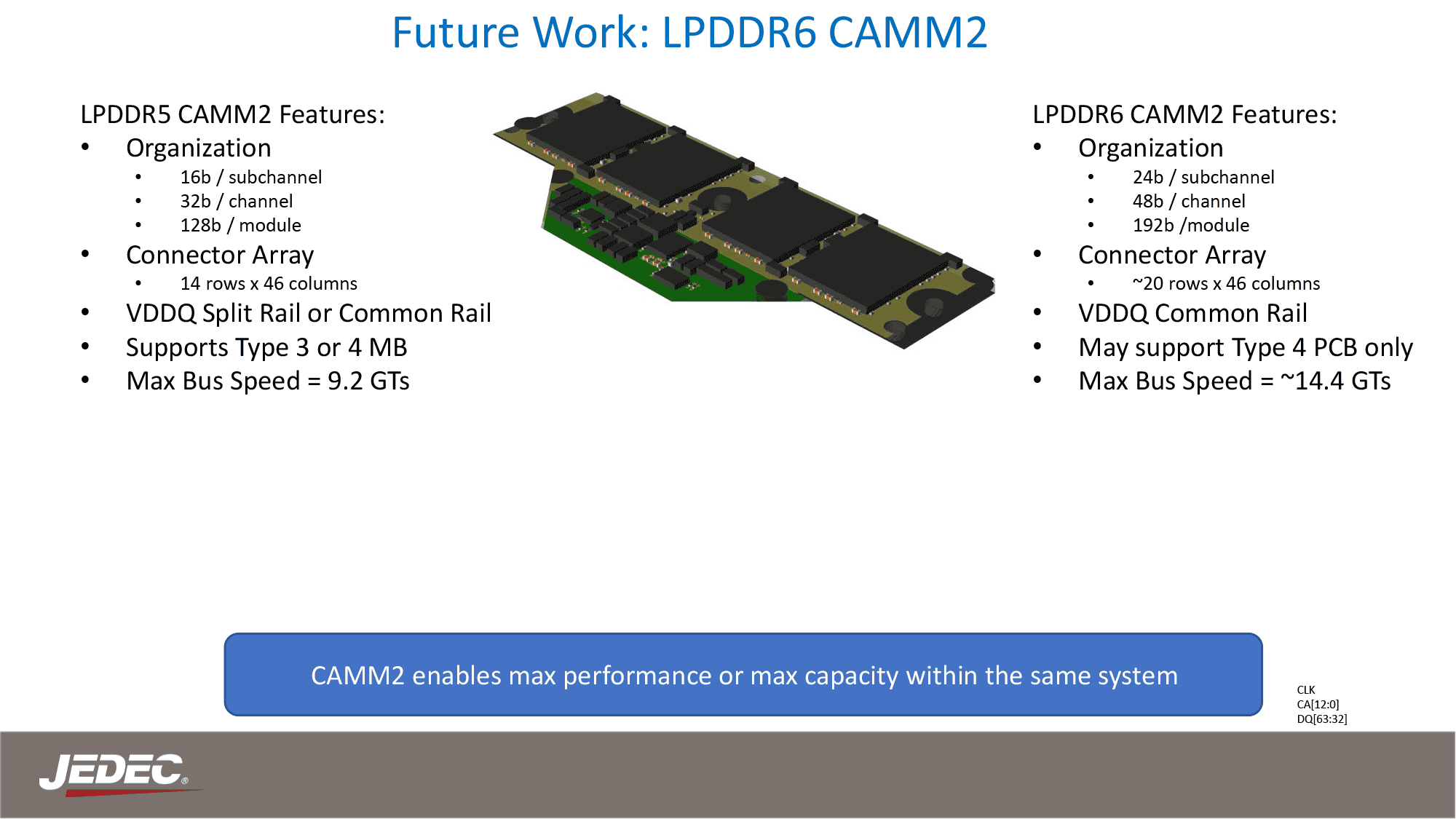 JEDECが次世代DDR5 MRDIMMおよびLPDDR6 CAMMメモリ規格を策定 | XenoSpectrum