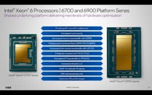 Intelが次世代HEDT CPU向けW890チップセットを準備中、高性能Granite Rapids-X対応か | XenoSpectrum