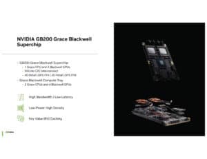 NVIDIA、次世代AIプラットフォーム「Blackwell」の詳細を発表、30倍の性能向上を謳う | XenoSpectrum