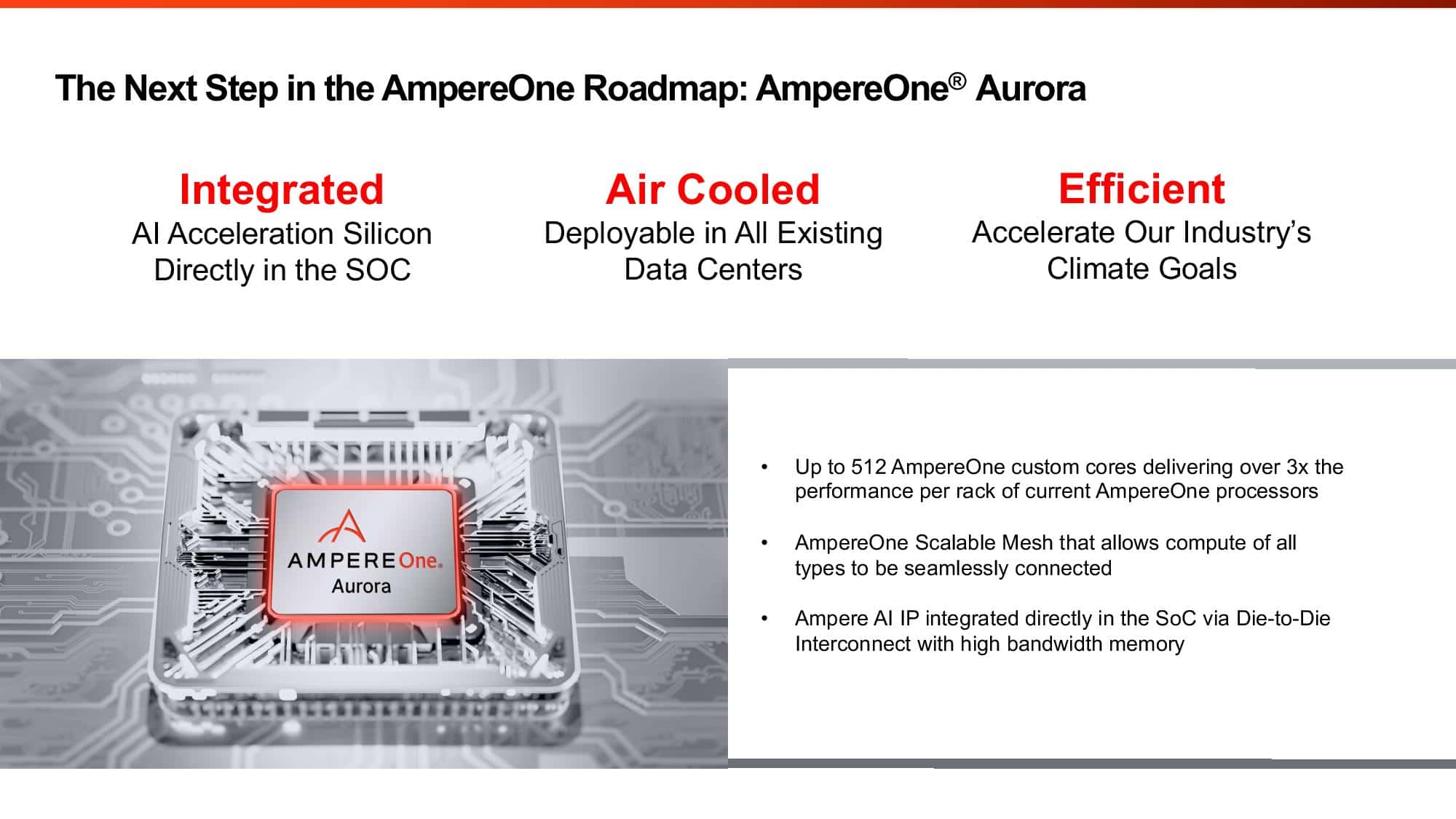 Ampere、512コアAI CPU「AmpereOne Aurora」を発表 | XenoSpectrum