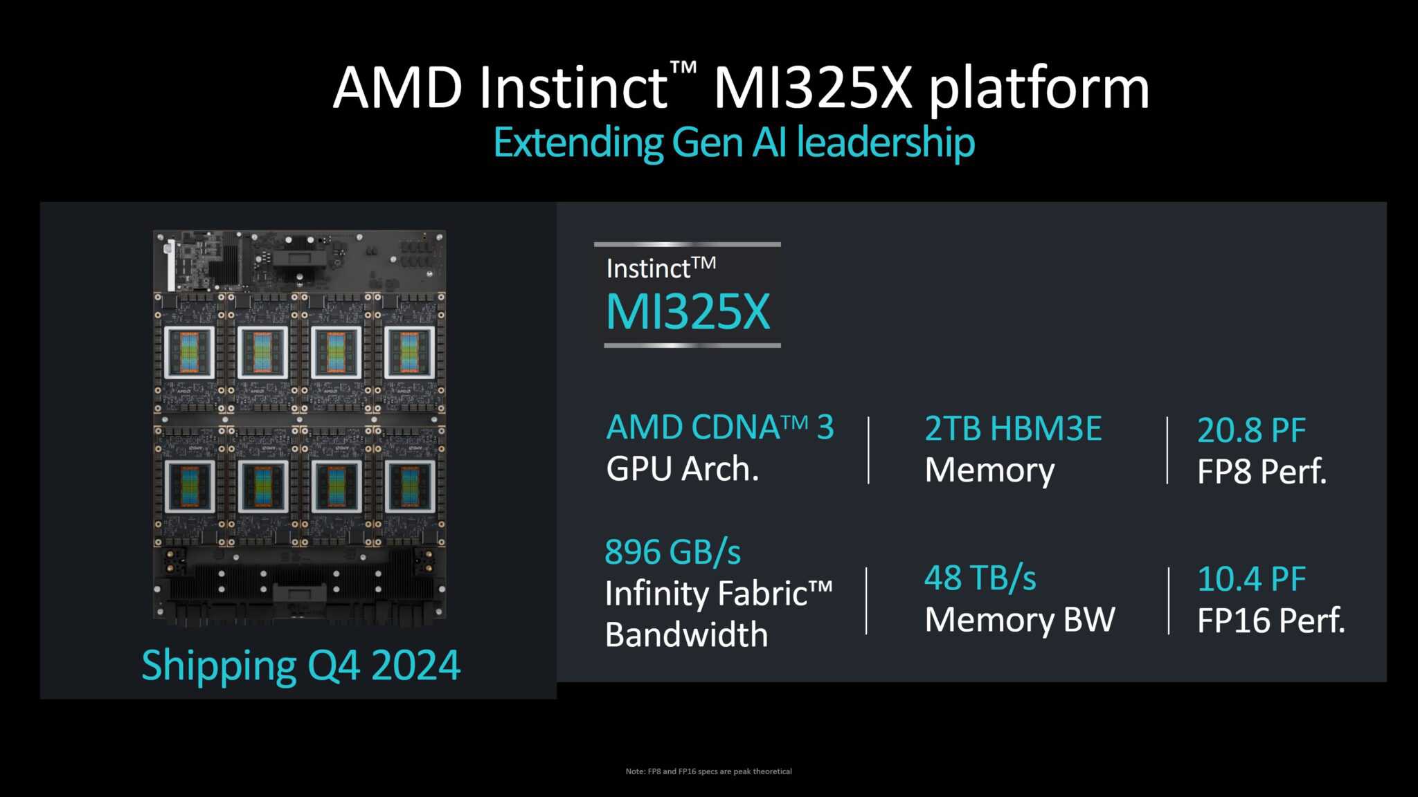 AMD、NVIDIAに挑戦：次世代AI GPUアクセラレーター「MI325X」と「MI355X」を発表 | XenoSpectrum
