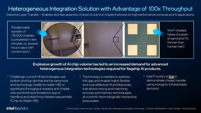 Intel、IEDM 2024で画期的な2Dトランジスタと次世代パッケージング技術を発表 | XenoSpectrum