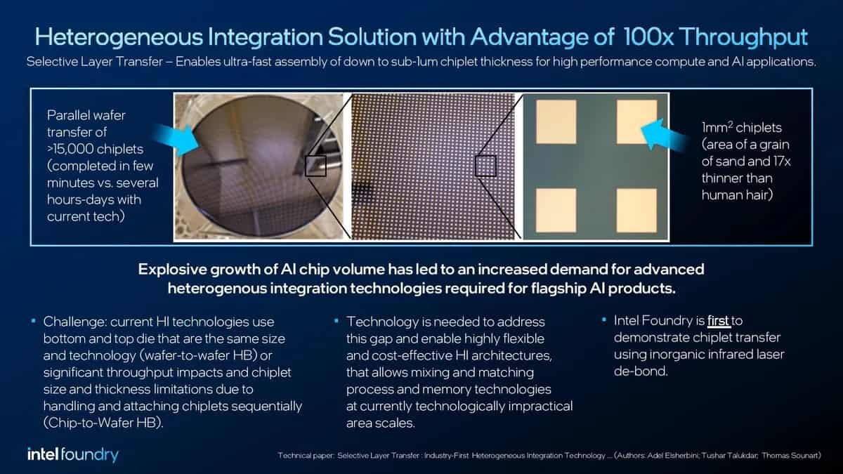 Intel、IEDM 2024で画期的な2Dトランジスタと次世代パッケージング技術を発表 | XenoSpectrum