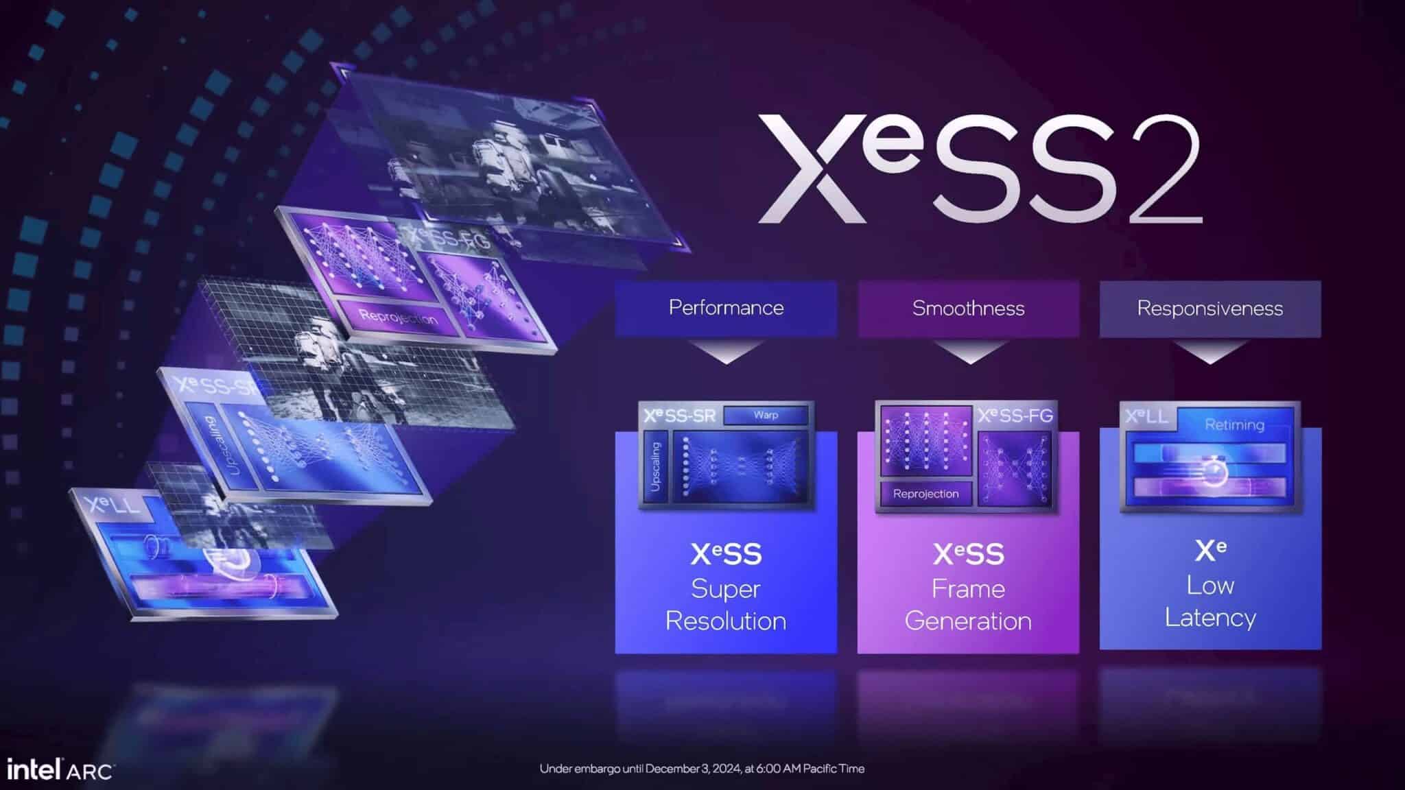 Intel、次世代アップスケーリング技術「XeSS 2」を発表：最大3.9倍のパフォーマンス向上と低遅延モードを実現 | XenoSpectrum