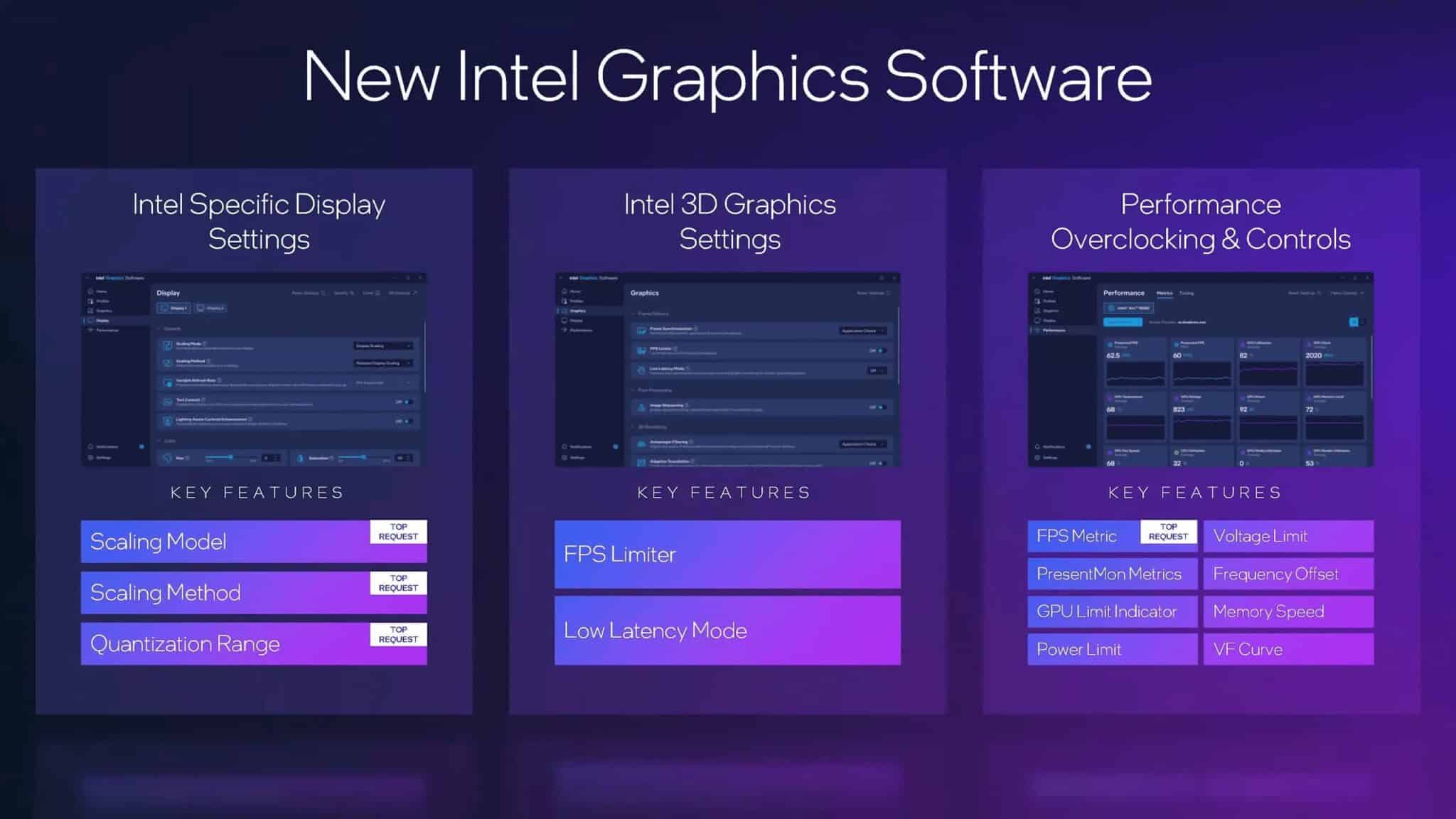Intel、次世代GPU Battlemage「Arc B580/B570」発表 - 12GB VRAMで249ドルの高コストパフォーマンス ...