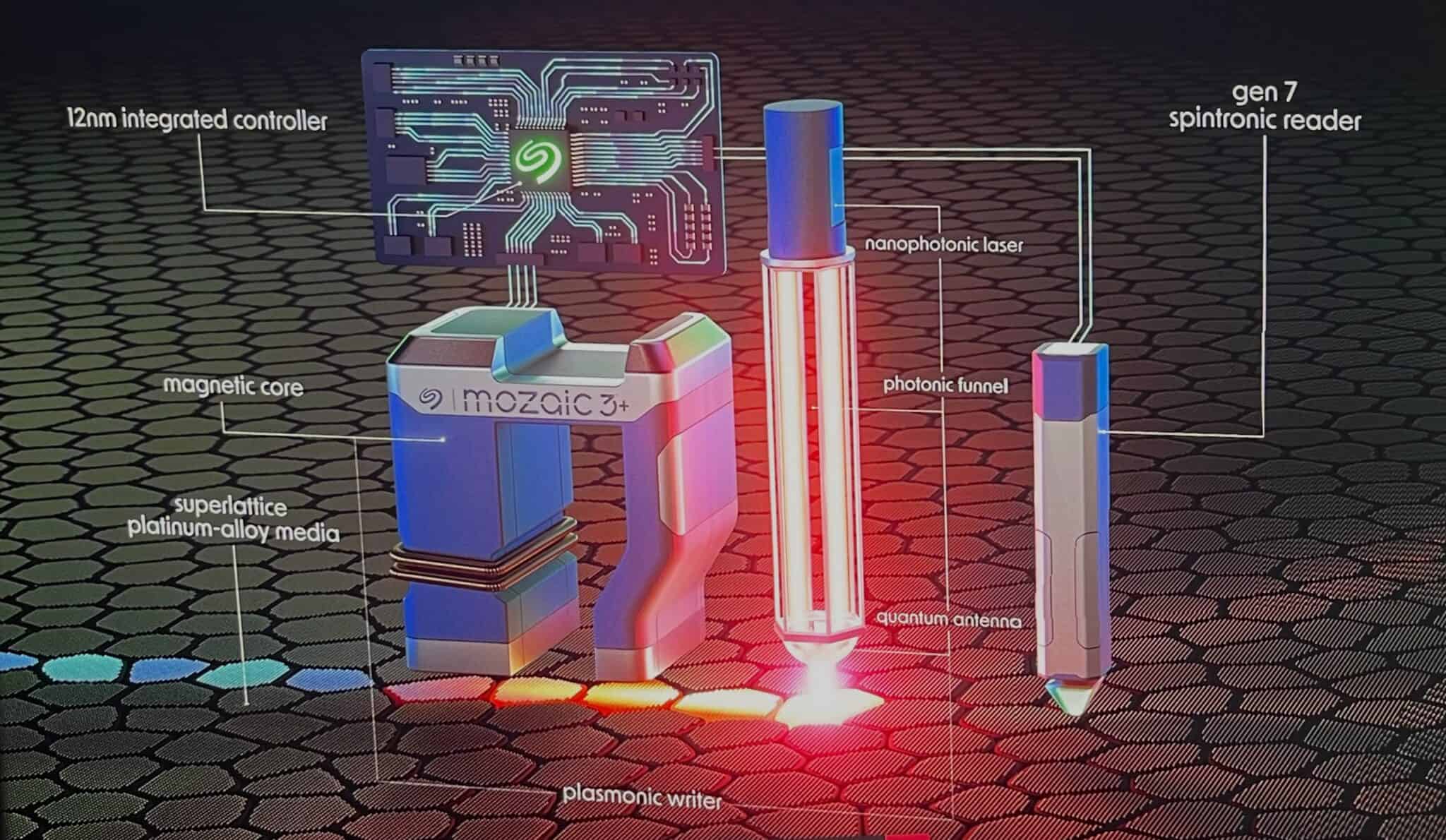 Seagate、20年の悲願「HAMR」搭載30TB HDDを一般販売開始 - AI時代のストレージ戦争、ついに新章へ | XenoSpectrum