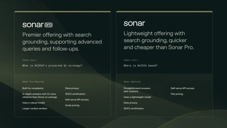 Perplexity、リアルタイムAI検索のSonar APIを発表―Google、OpenAIに挑戦 | XenoSpectrum
