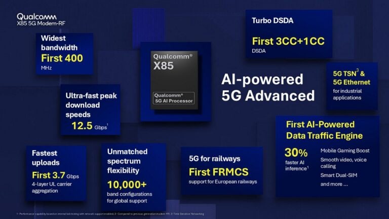 AIで5Gを強化：Qualcomm、次世代モデム「Snapdragon X85」を発表 | XenoSpectrum