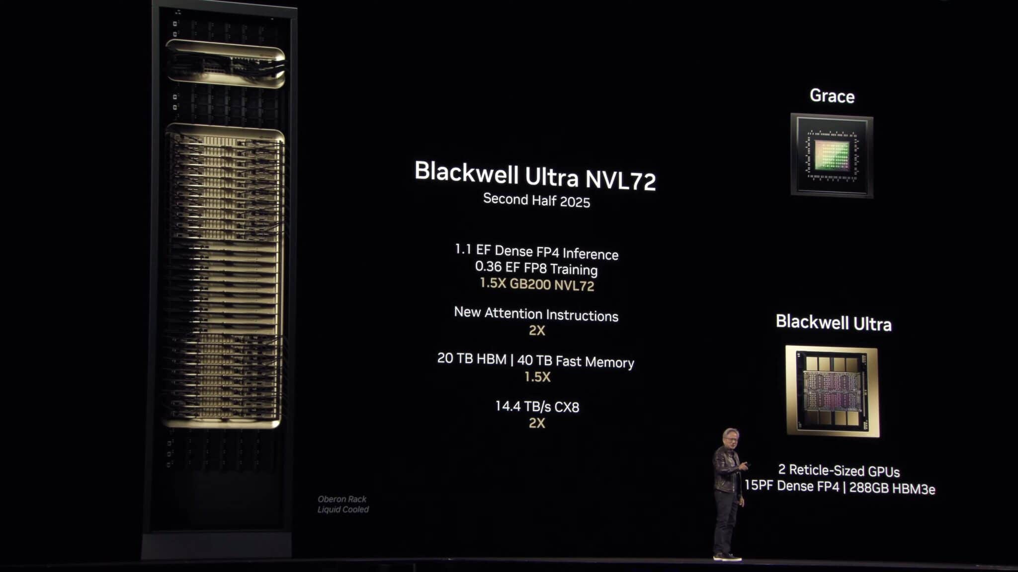 NVIDIAが次世代AI GPU「Blackwell Ultra」と「Vera Rubin」を発表 —高速推論で"推論AI時代"を加速 | XenoSpectrum