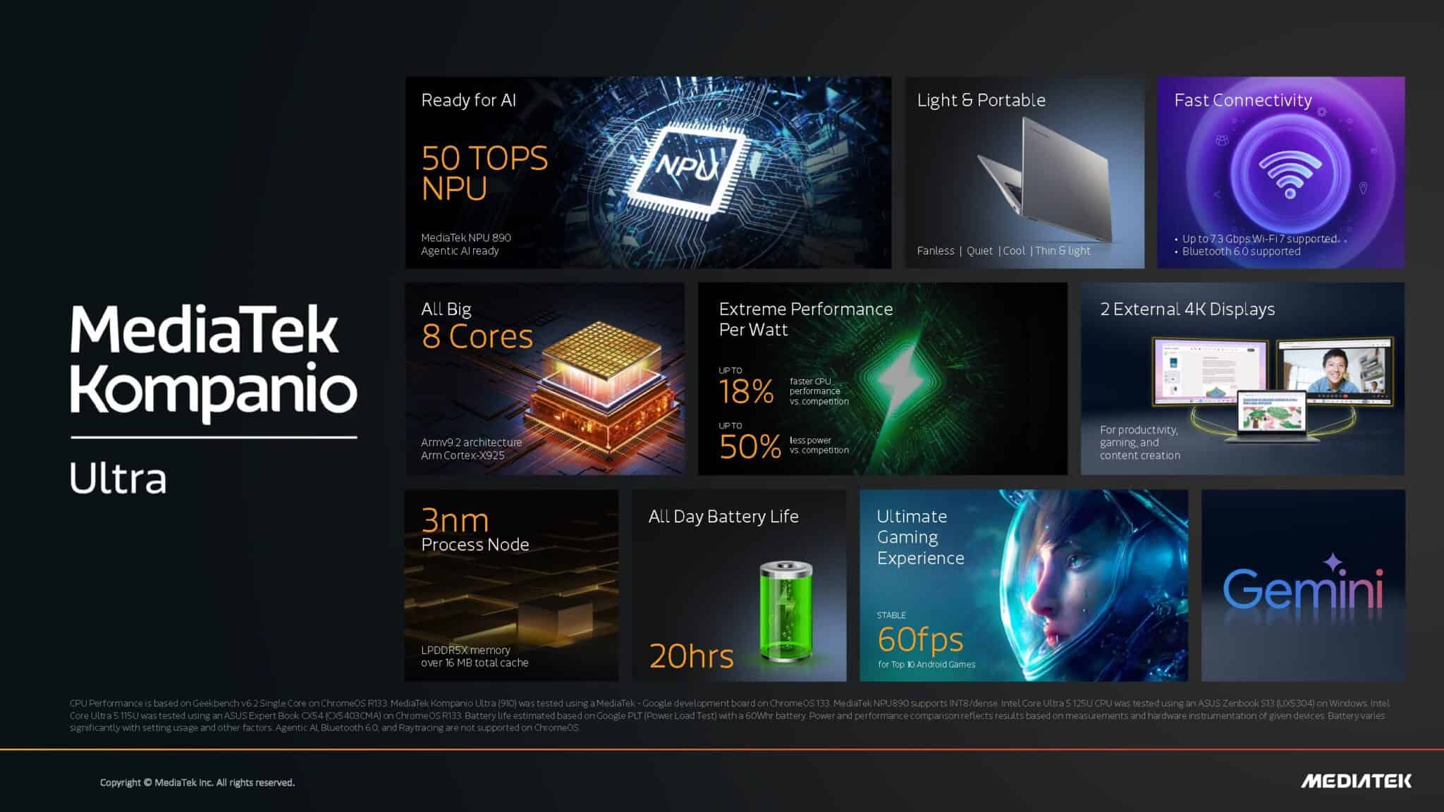 MediaTek Kompanio Ultra：Chromebookにデスクトップ級AIと性能をもたらす新次元チップ | XenoSpectrum