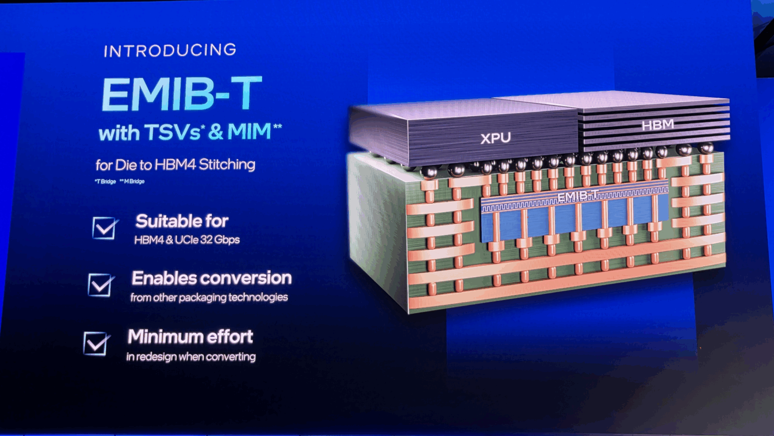 Intel、次世代パッケージング技術「EMIB-T」の詳細を発表：HBM4とUCIeでAIチップは新たな次元へ | XenoSpectrum