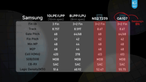 Nintendo Switch 2の流出マザーボードが徹底解剖され噂のNVIDIA「T239」の実力と次世代ゲーム体験の全貌が明らかに | XenoSpectrum