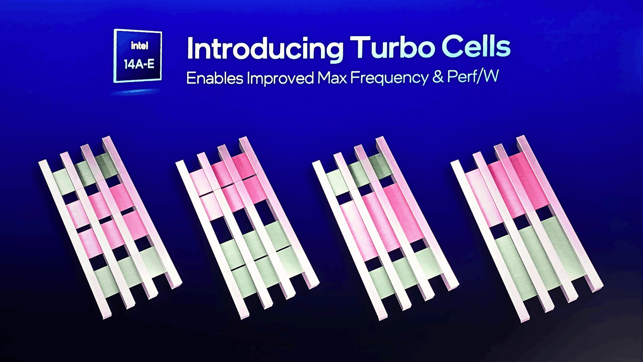 Intel、次世代14Aプロセスで採用の「Turbo Cells」技術を発表-CPU最大周波数とGPU性能を革新的に向上 | XenoSpectrum