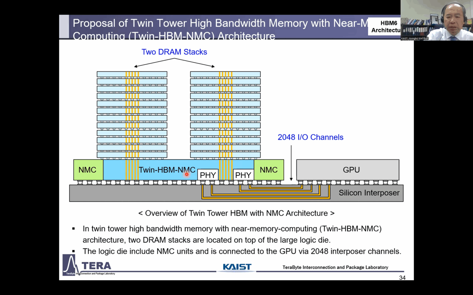 HBM8で64TB/sへ、次世代HBMロードマップの全貌とAI半導体の未来像：単なるメモリから「計算する頭脳」への進化 | XenoSpectrum