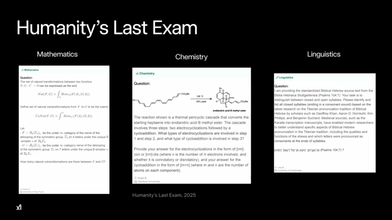 「博士レベルの知性」は本物か。xAI「Grok 4」徹底解説。最難関ベンチマークでOpenAI超え、その実力と課題 | XenoSpectrum