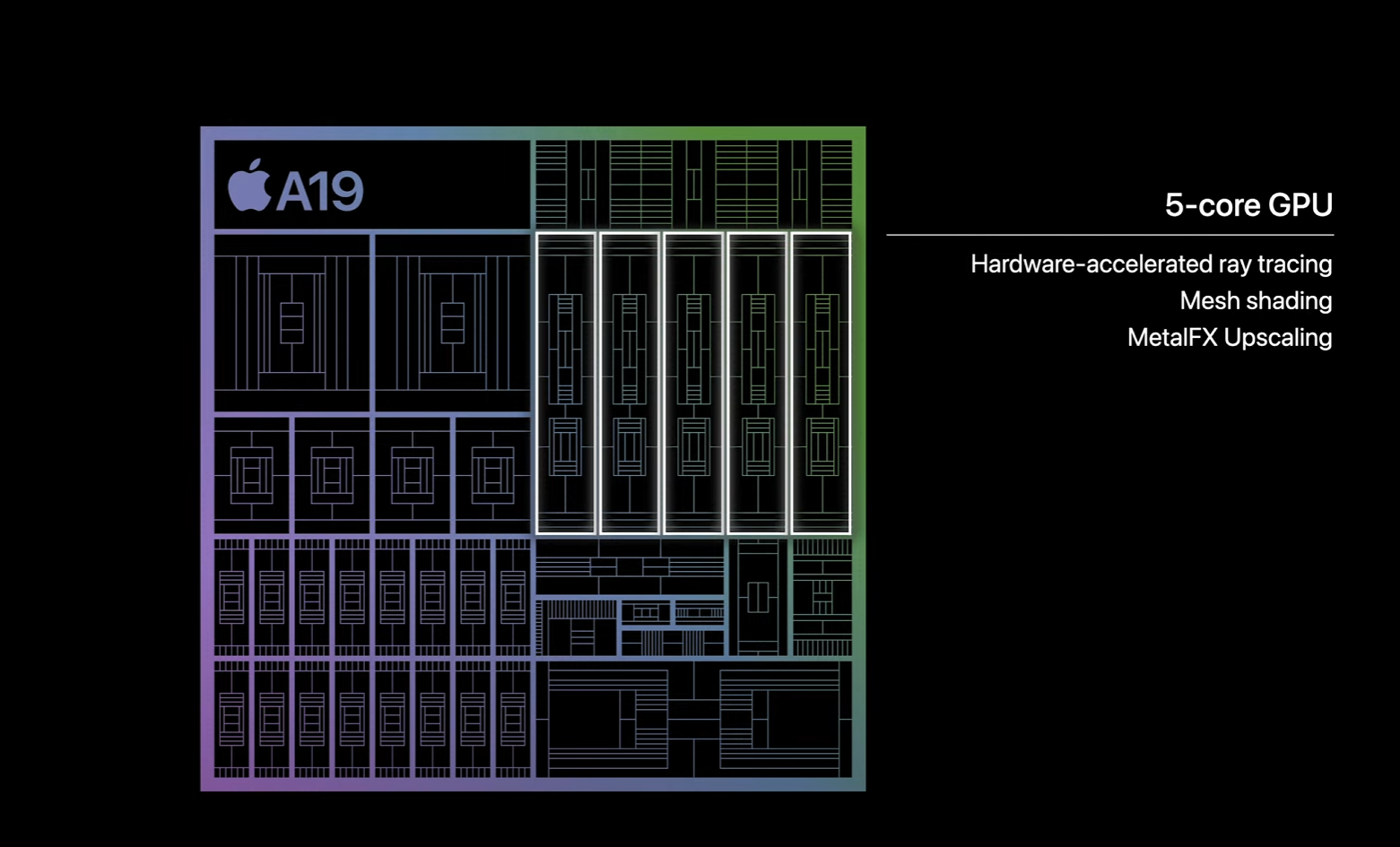 iPhone 17、120HzディスプレイとA19チップで「標準」を再定義しProに迫る性能を獲得 | XenoSpectrum