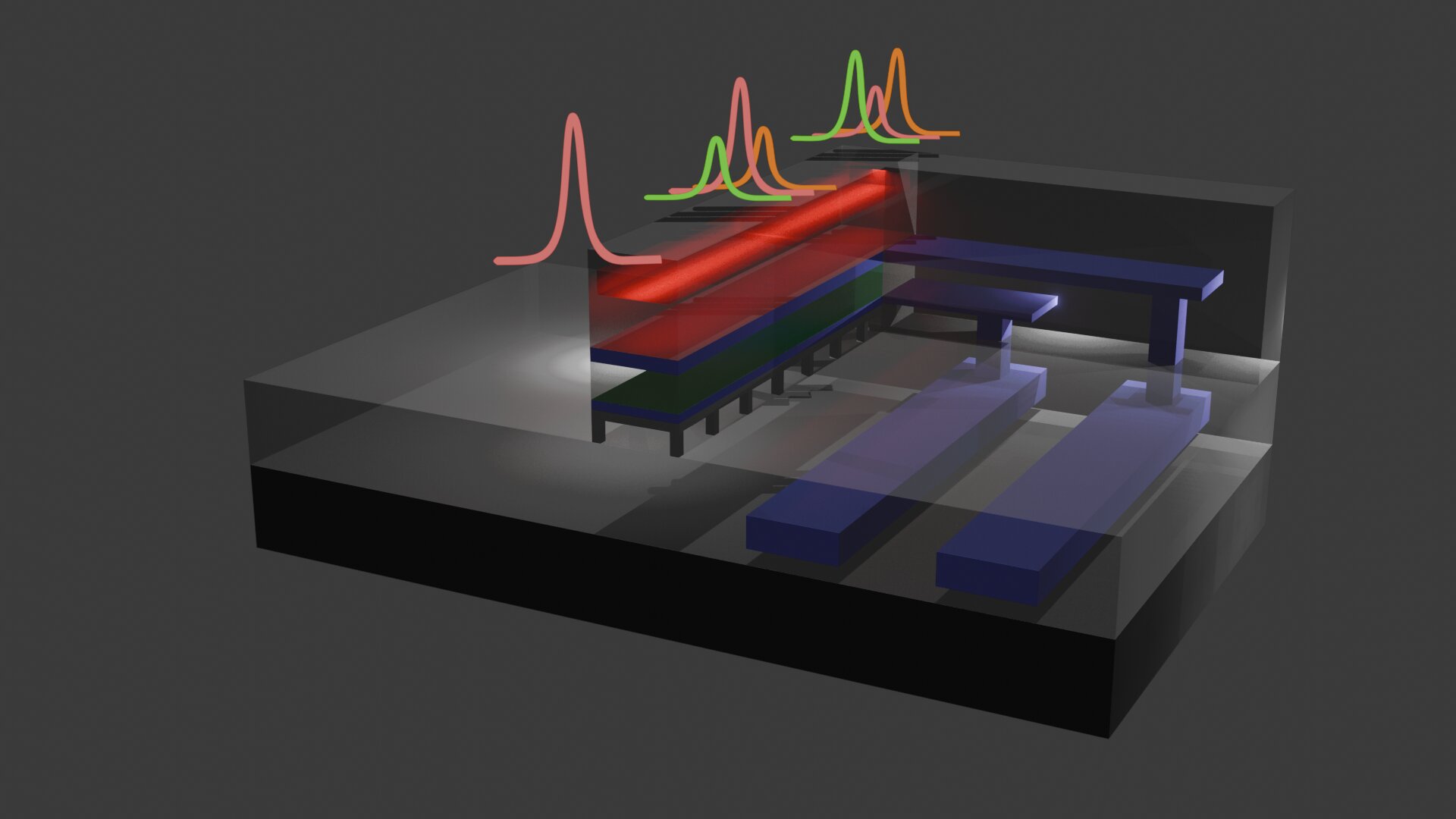 量子コンピュータの「スケーリングの壁」を突破する：髪の毛の1/100以下の光学変調器がもたらす「光のトランジスタ革命」 | XenoSpectrum